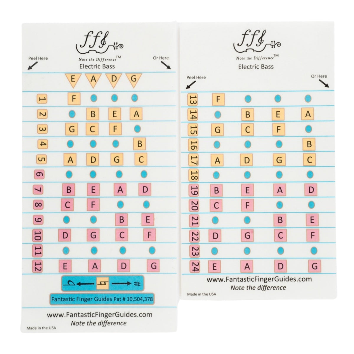 Classical Guitar Fretboard Stickers - Fantastic Finger Guide ...